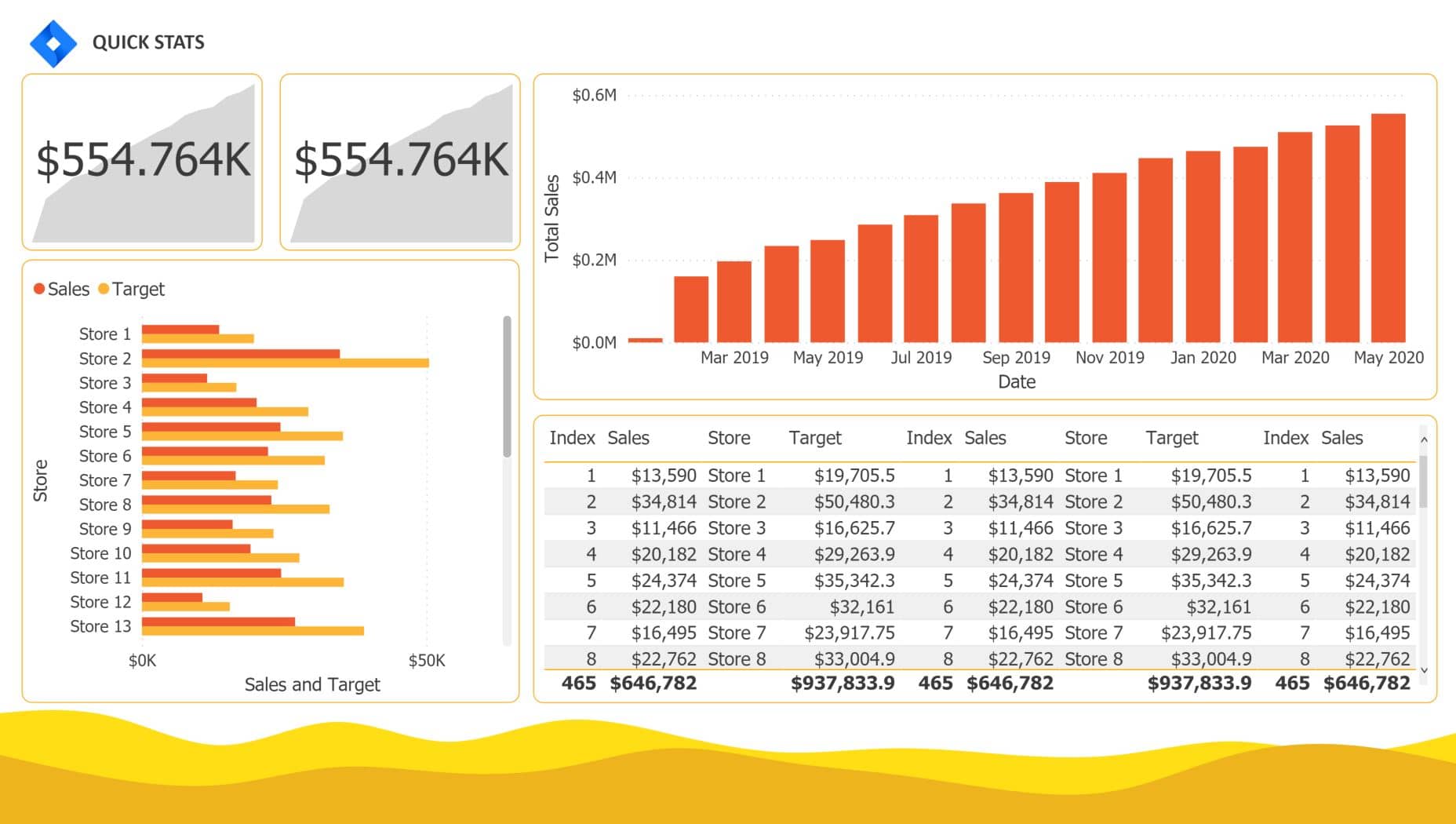 Download A Free Power BI Template